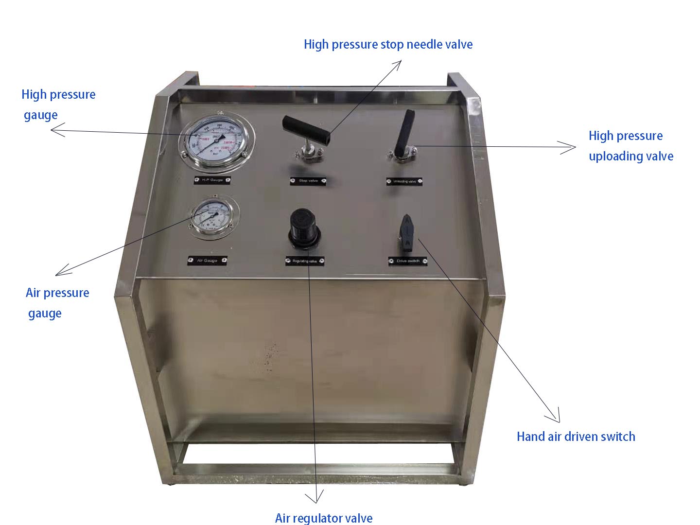 USUN Model:US-AT High pressure pneumatic hydrostatic testing pump ...